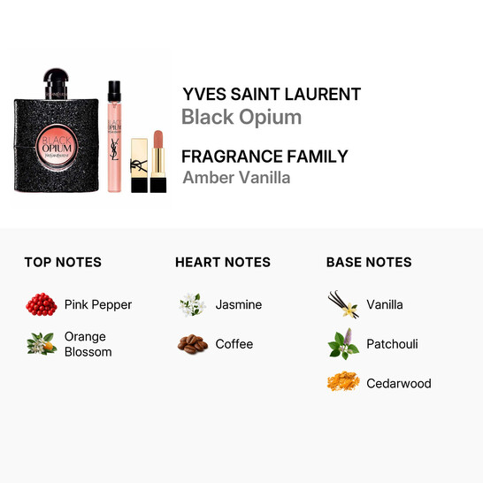 Yves Saint Laurent Ladies Black Opium 4pcs EDP Gift Set Fragrances ...