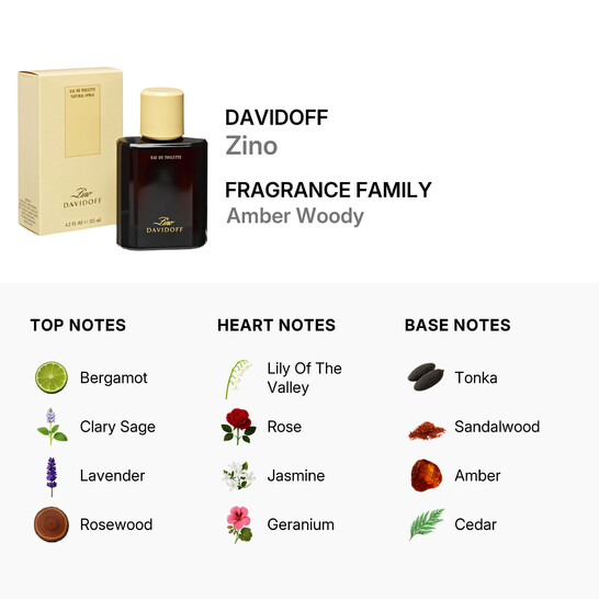Davidoff Zino by Davidoff EDT Spray 4.2 oz (m) 3414202000534 ...