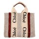 Chloé Chloé Mini Woody Linen Logo Tote Bag CHC22AP237I2690U ...