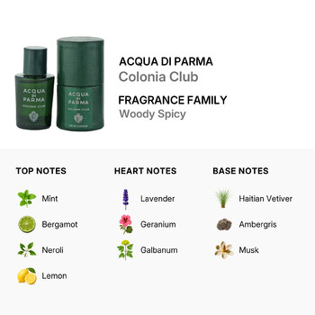 Acqua Di Parma Fragrances & Perfumes - Jomashop