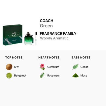 Men's Coach Fragrances & Perfumes - Jomashop