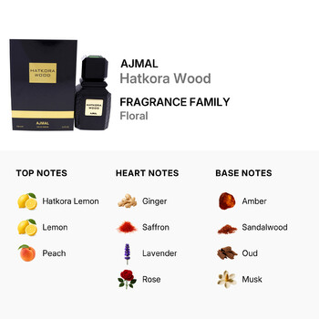 Ajmal Fragrances & Perfumes - Jomashop