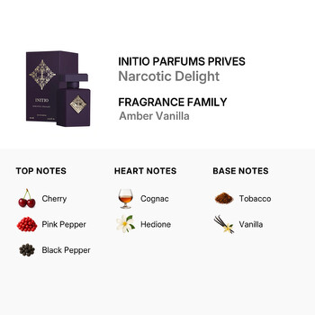 Initio Parfums Prives Fragrances & Perfumes - Jomashop