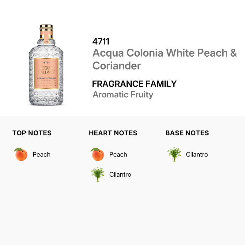 4711 Unisex Acqua Colonia White Peach & Coriander EDC Spray 3.4 oz ...