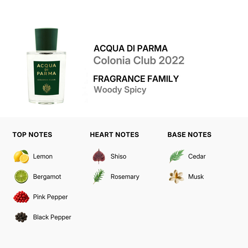 Acqua Di Parma Colonia Club 2022 EDC Spray 1.7 oz Fragrances ...
