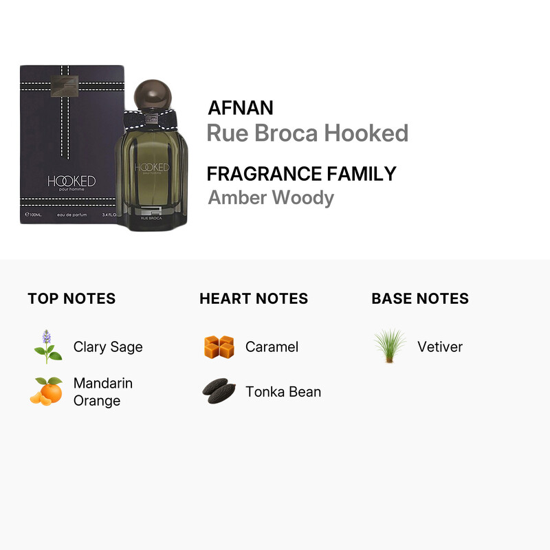 Afnan Men's Rue Broca Hooked EDP Spray 3.0 oz Fragrances 6290171072737 ...