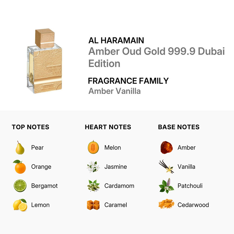 Al Haramain Unisex Amber Oud Gold 999.9 Dubai Edition Extrait de Parfum ...