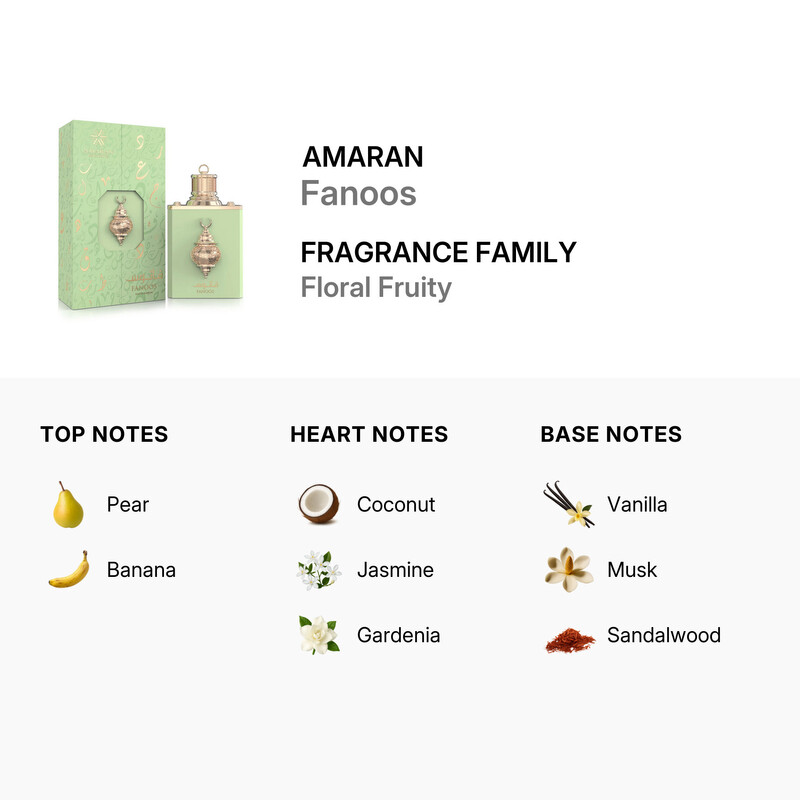 Amaran Ladies Fanoos EDP Spray 3.4 oz Fragrances 6294019030552 ...