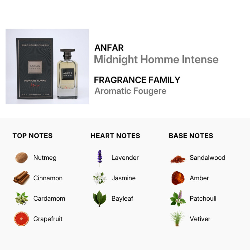 Anfar Men's Midnight Homme Intense Extrait de Parfum Spray 3.4 oz ...