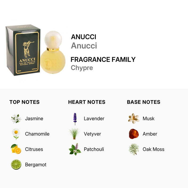 Anucci Men's Anucci EDT Spray 3.4 oz Fragrances 426370000073 ...