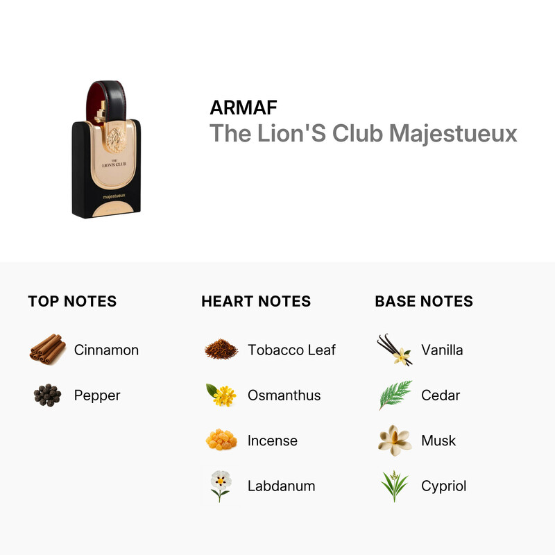 Armaf Men's The Lion'S Club Majestueux EDP Spray 3.4 oz Fragrances ...