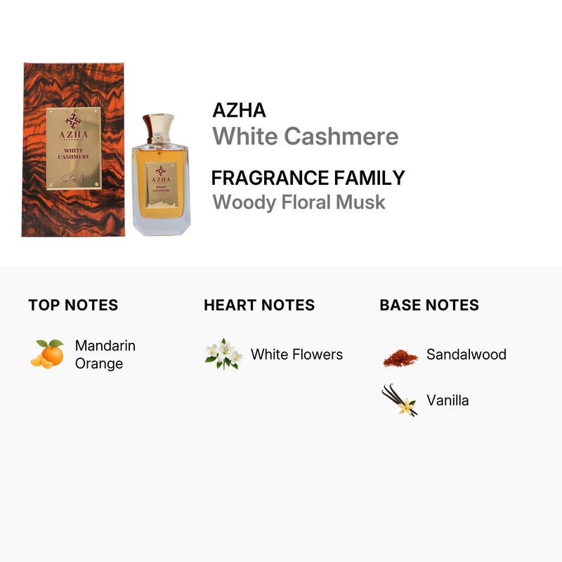 Azha Men's White Cashmere EDP Spray 3.3 oz Fragrances 6629021040280 ...