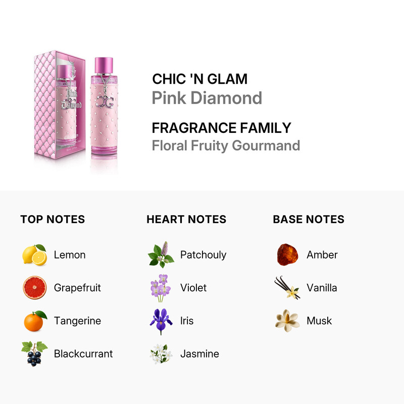 Chic 'N Glam Ladies Pink Diamond EDP Spray 3.4 oz Fragrances ...