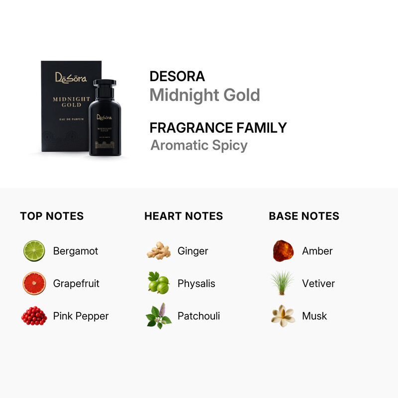 Desora Unisex Midnight Gold EDP Spray 3.4 oz Fragrances 6294014171274 ...