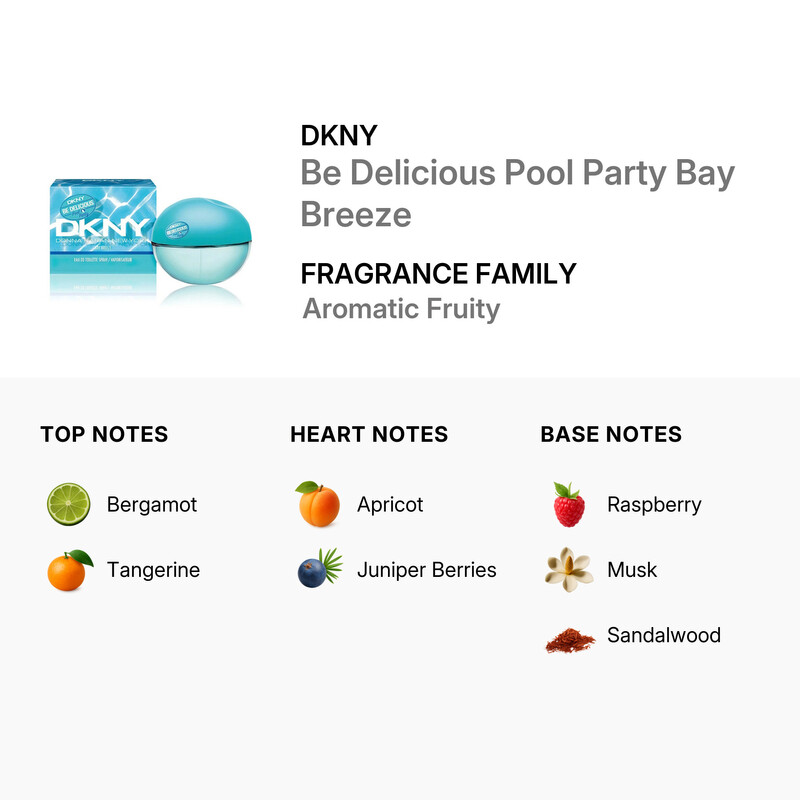 DKNY Ladies Be Delicious Pool Party Bay Breeze EDT Spray 1.7 oz ...