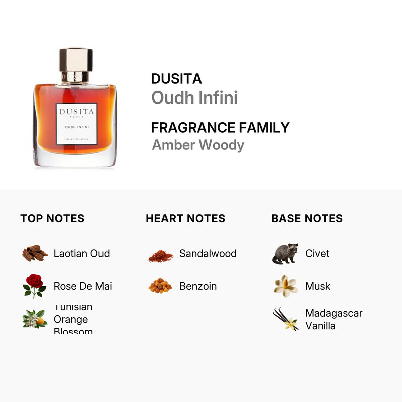 Dusita Unisex Oudh Infini Extrait de Parfum Spray 1.7 oz Fragrances ...