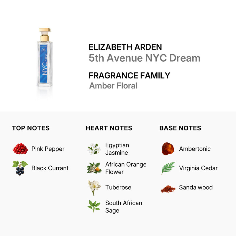 Elizabeth Arden Ladies 5th Avenue NYC Dream EDP Spray 2.5 oz Fragrances ...