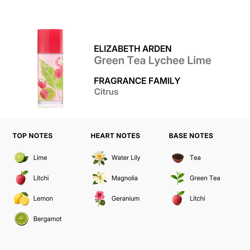 Elizabeth Arden Ladies Green Tea Lychee Lime EDT Spray 3.3 oz ...