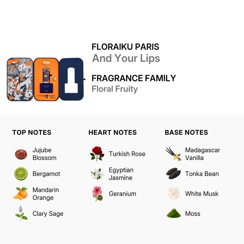 Floraiku Paris Unisex And Your Lips Gift Set Fragrances 3701123005664 ...