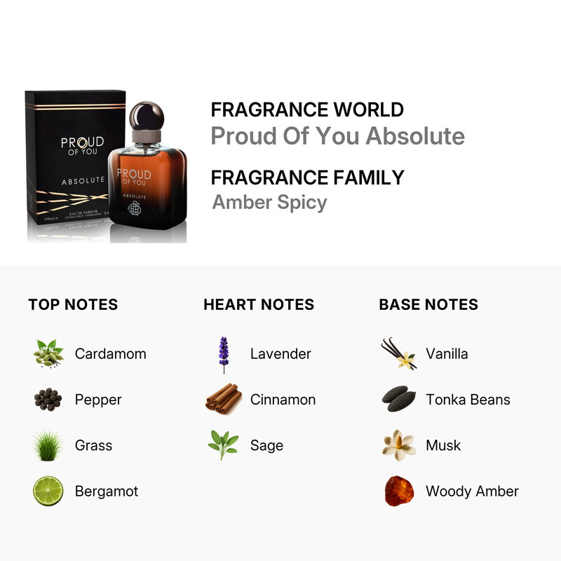 Fragrance World Unisex Proud Of You Absolute EDP Spray 3.38 oz ...
