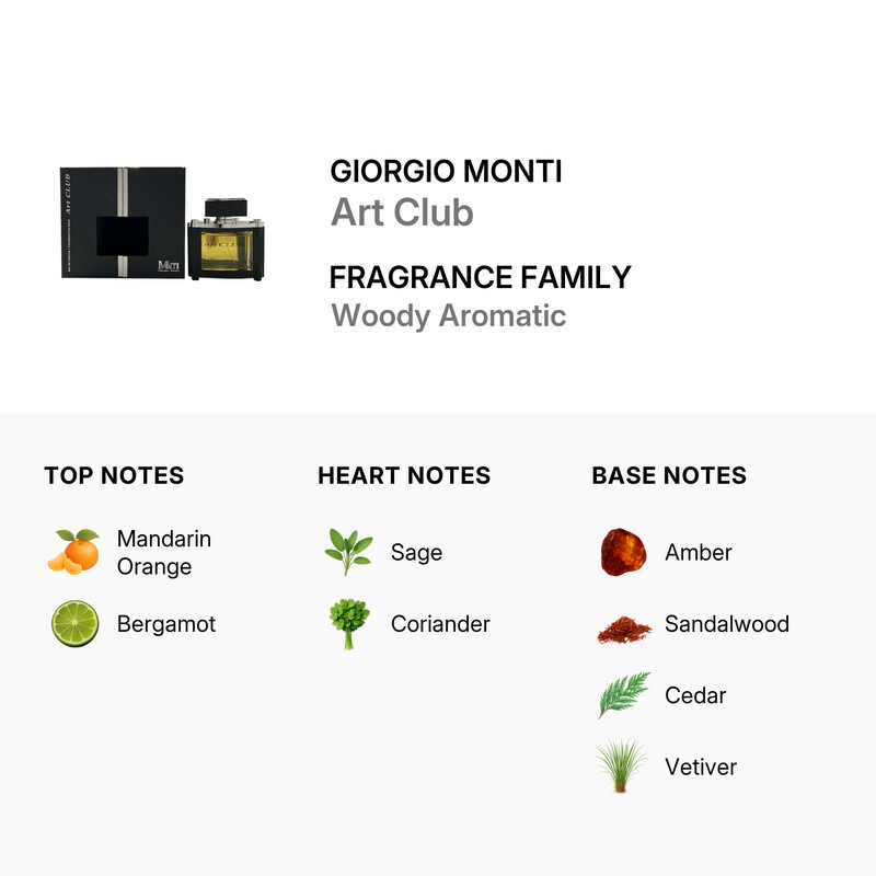 Giorgio Monti Men's Art Club EDP Spray 3.3 oz Fragrances 3228470001304 ...