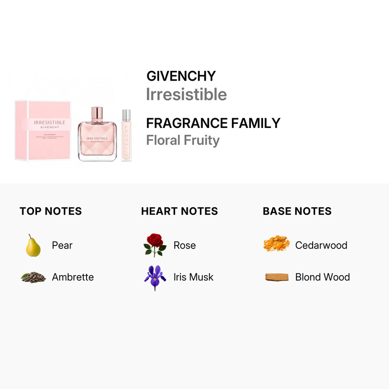 Givenchy Ladies Irresistible Gift Set Fragrances 3274872442177 ...