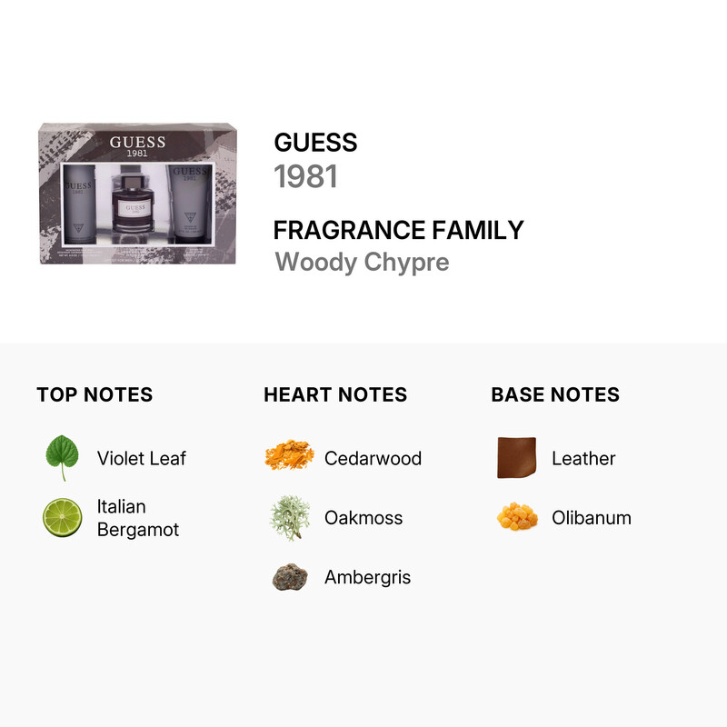 Guess Men's 1981 Gift Set Fragrances 0 85715327796 085715327796 ...