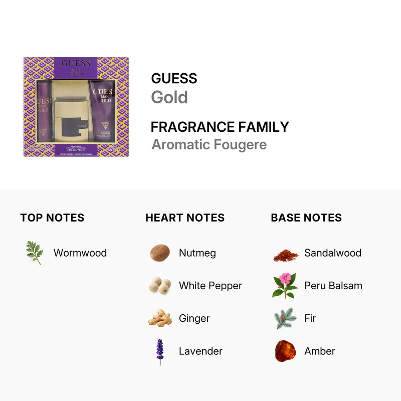 Guess Men's Gold Gift Set Fragrances 0 85715329875 085715329875 ...