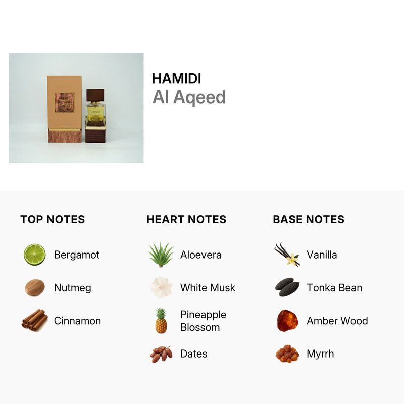 Hamidi Unisex Al Aqeed EDP Spray 3.4 oz Fragrances 6294015119183 ...