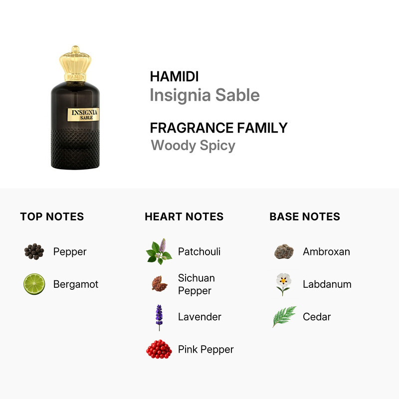 Hamidi Unisex Insignia Sable EDP Spray 3.6 oz Fragrances 6294015179033 ...