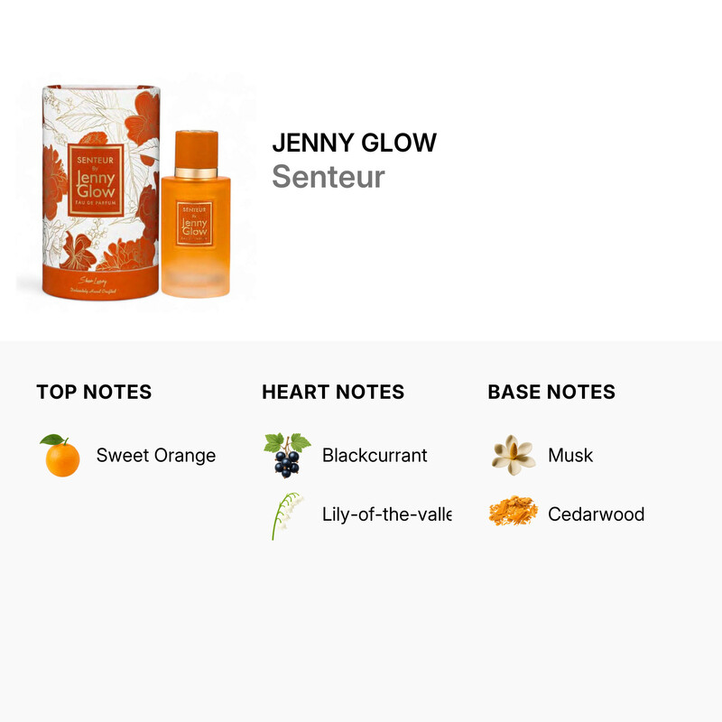 Jenny Glow Unisex Senteur EDP Spray 2.7 oz Fragrances 6294015182682 ...