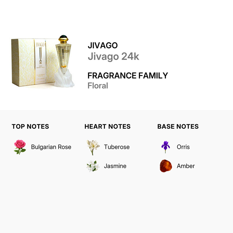 Jivago 24k / Jivago EDP Spray With Stand 2.5 oz (W) 714324103100 ...