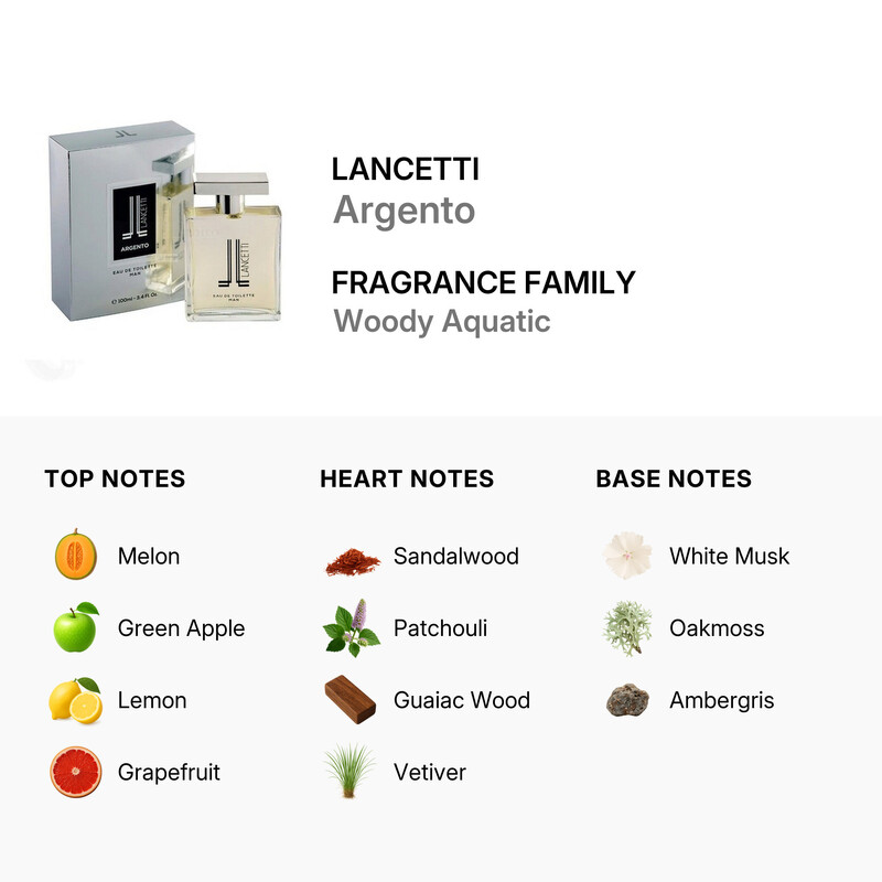 Lancetti Men's Argento EDT 3.4 oz Fragrances 8054956593361 - Fragrances ...