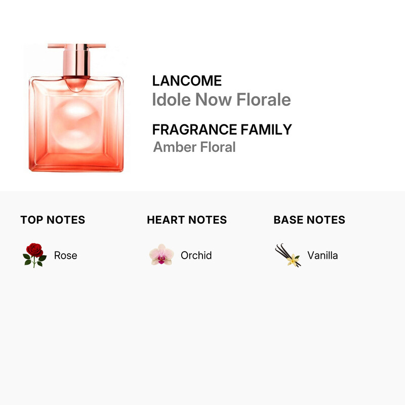 Lancome Ladies Idole Now Florale EDP Spray 1.0 oz Fragrances ...