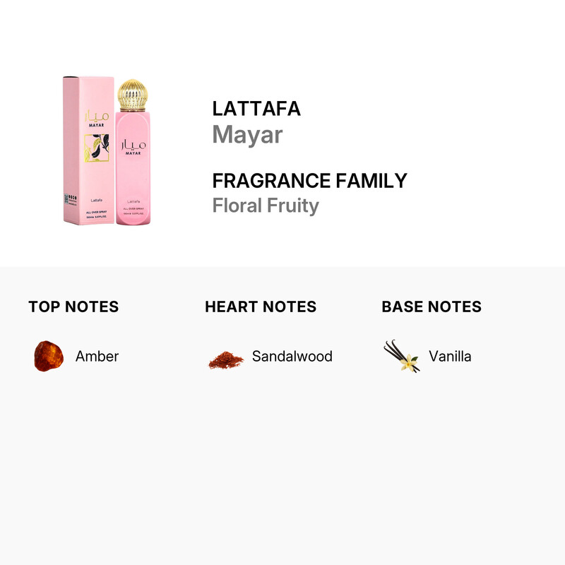 Lattafa Ladies Mayar Body Spray 5.07 oz Fragrances 6290362345084 ...
