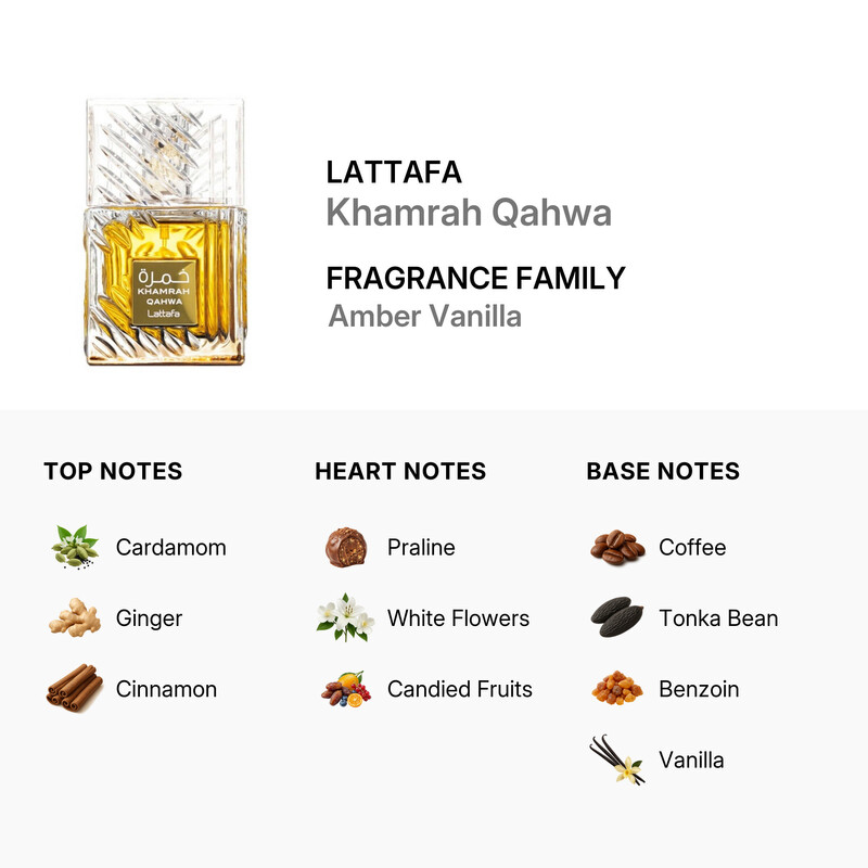 Lattafa Unisex Khamrah Qahwa EDP Spray 3.4 oz Fragrances 6290360593661 ...