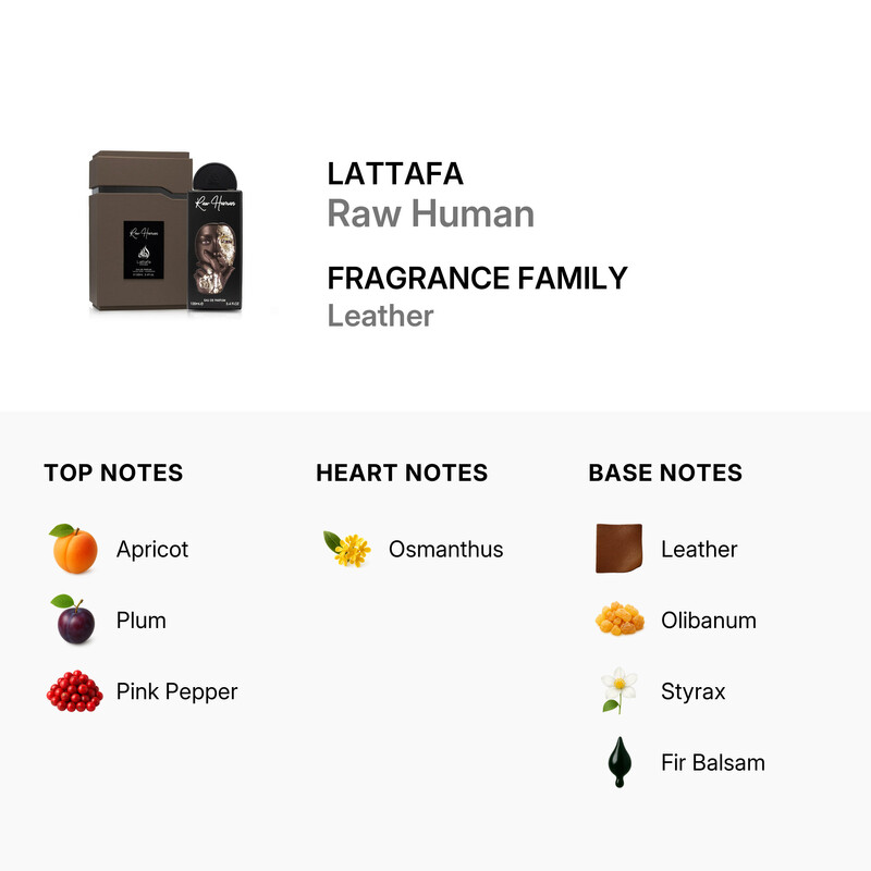 Lattafa Unisex Raw Human EDP 3.4 oz Fragrances 6290360592725 ...