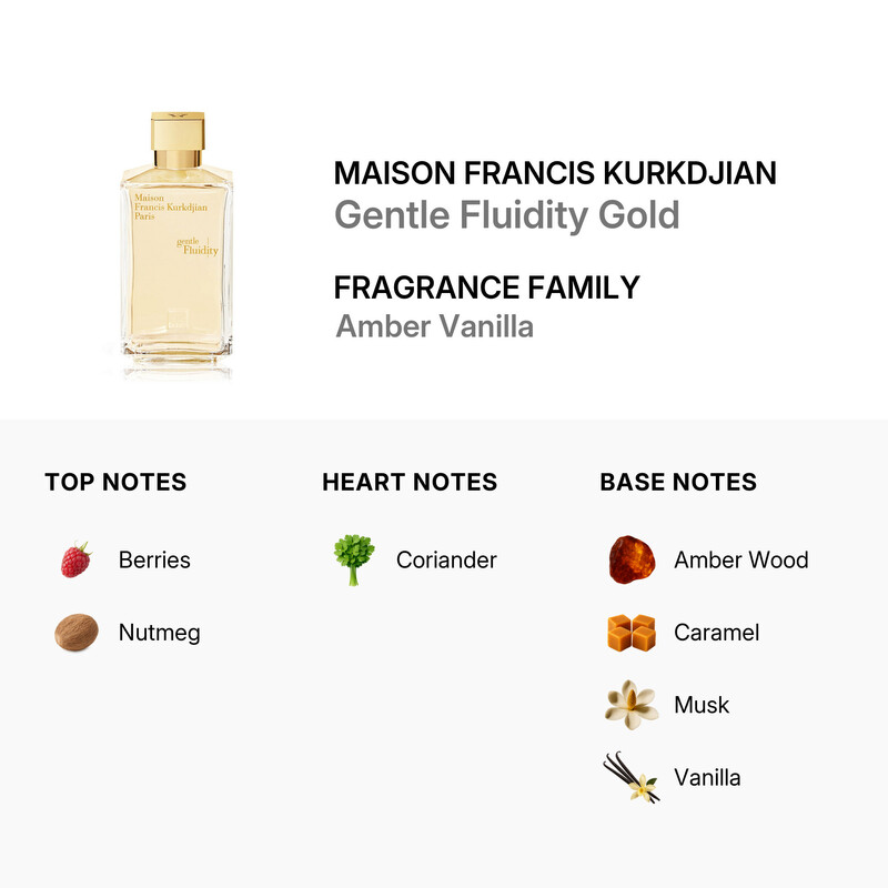 Maison Francis Kurkdjian Unisex Gentle Fluidity Gold EDP 6.7 oz ...
