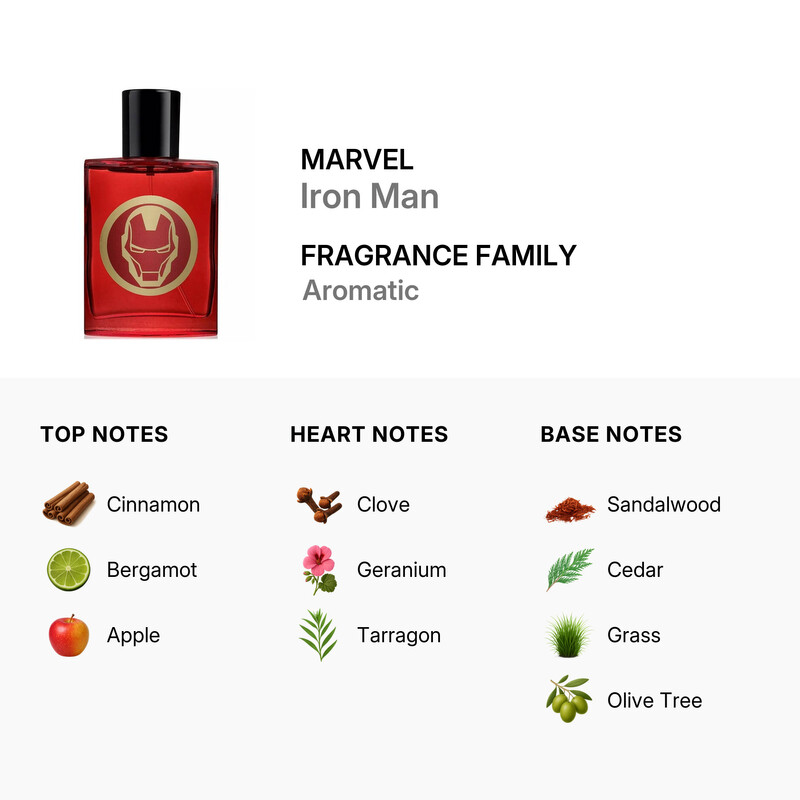 Marvel Boys Iron Man EDT Spray 3.4 oz (Tester) Fragrances 1974000003458 ...