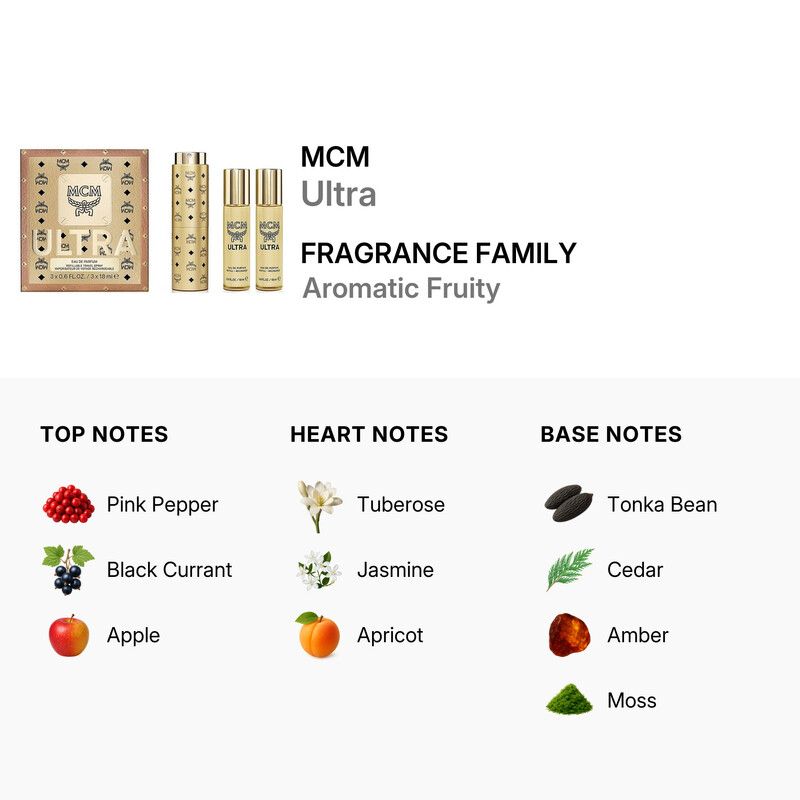 MCM Ladies Ultra 3pcs EDP Gift Set Fragrances 085715152169 - Fragrances ...