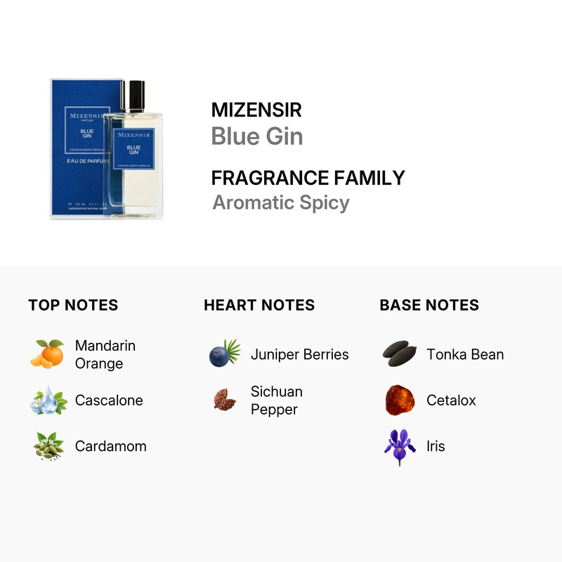Mizensir Unisex Blue Gin EDP 3.4 oz Fragrances 7640184454522 ...