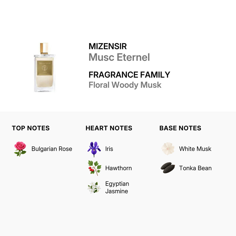 Mizensir Unisex Musc Eternel EDP Spray 3.38 oz (Tester) Fragrances ...
