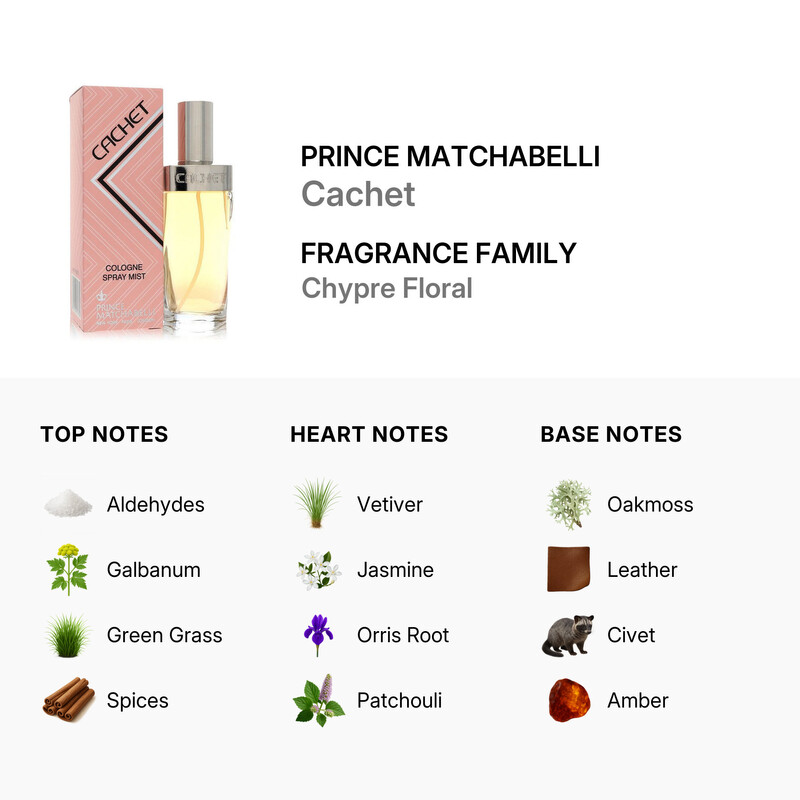 Prince Matchabelli Ladies Cachet Cologne Mist Spray 3 oz Fragrances ...