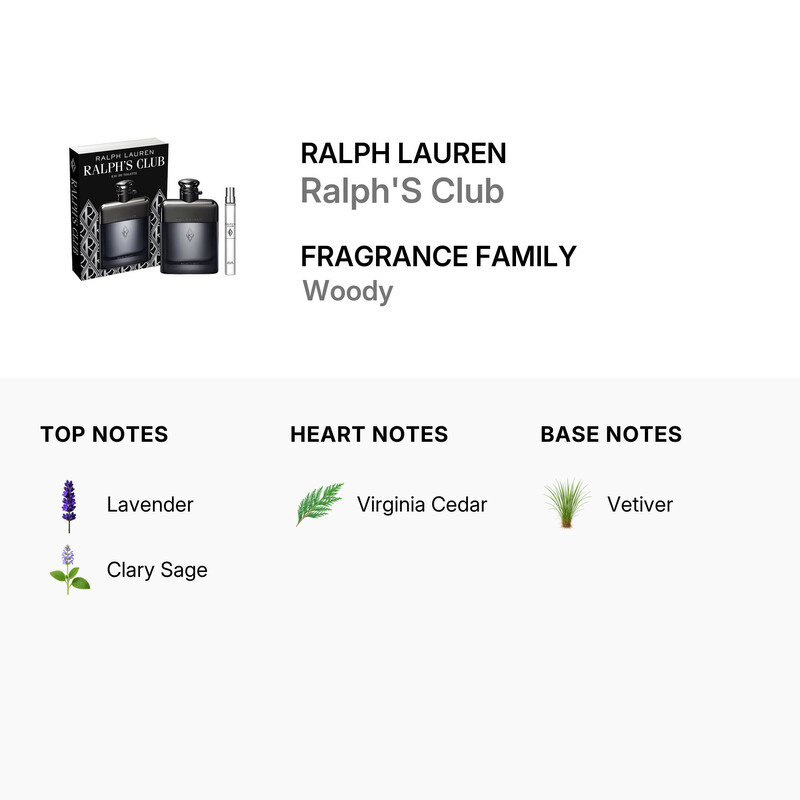 Ralph Lauren Men's Ralph'S Club 2pcs EDT Gift Set Fragrances ...