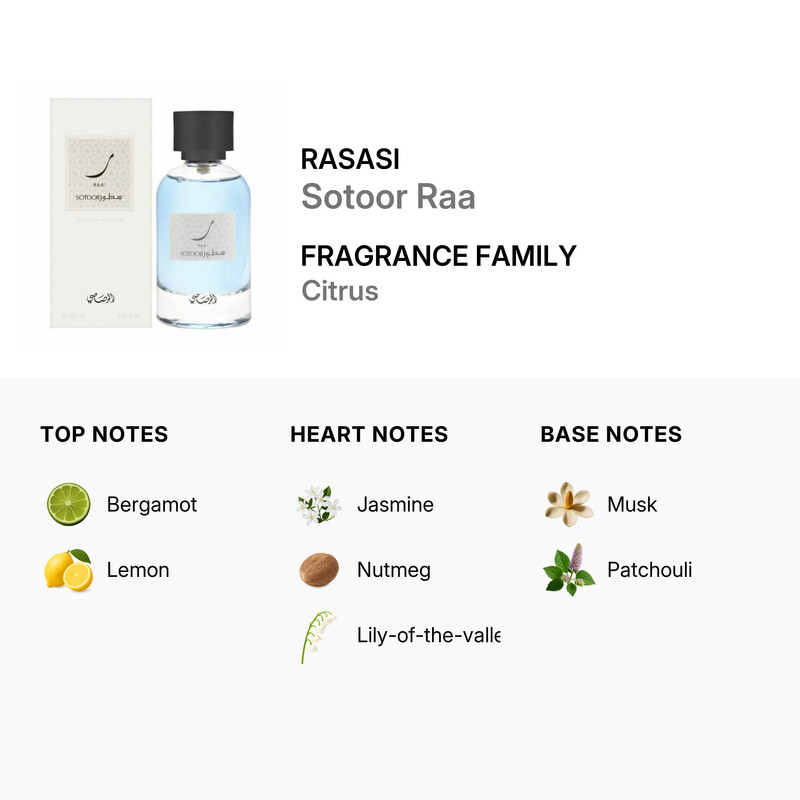 Rasasi Ladies Sotoor Raa EDP Spray 3.4 oz Fragrances 614514339046 ...