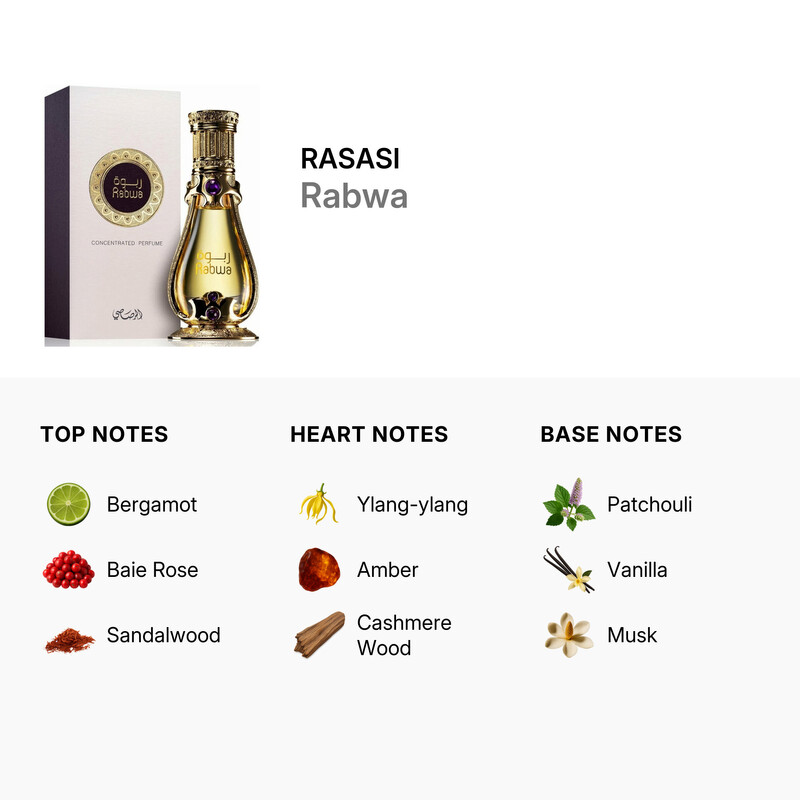 Rasasi Unisex Rabwa Perfume Oil 0.6 oz Fragrances 614514102695 ...