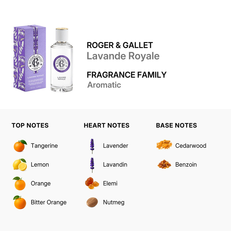 Roger & Gallet Unisex Lavande Royale EDP Spray 3.3 oz Fragrances ...