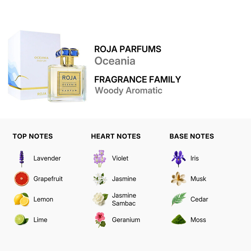 Roja Parfums Unisex Oceania Parfum 1.7 oz Fragrances 5056663804511 ...