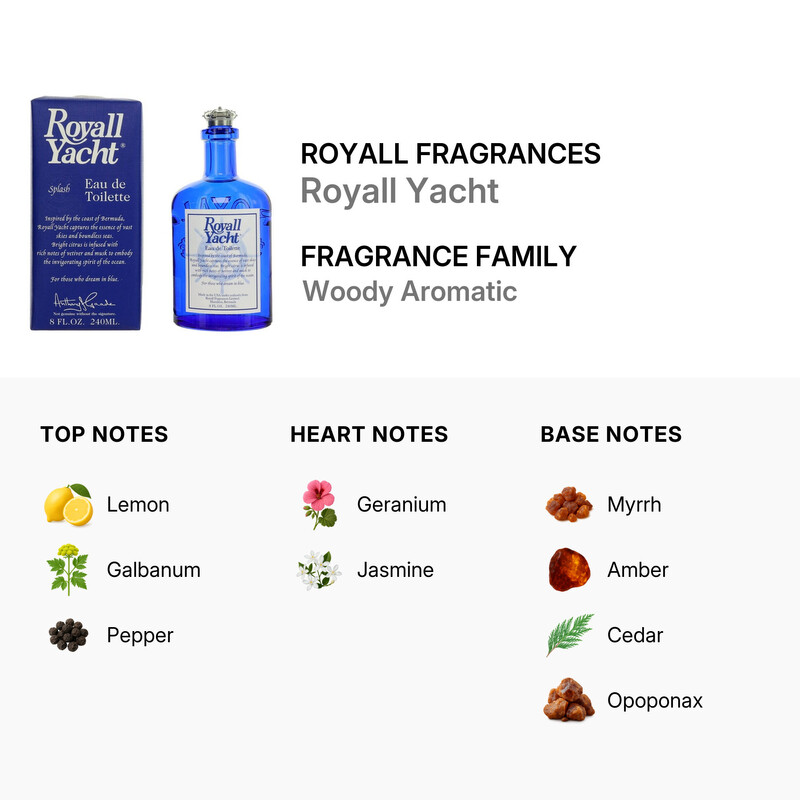 Royall Fragrances Men's Royall Yacht EDT Splash 8 oz Fragrances ...