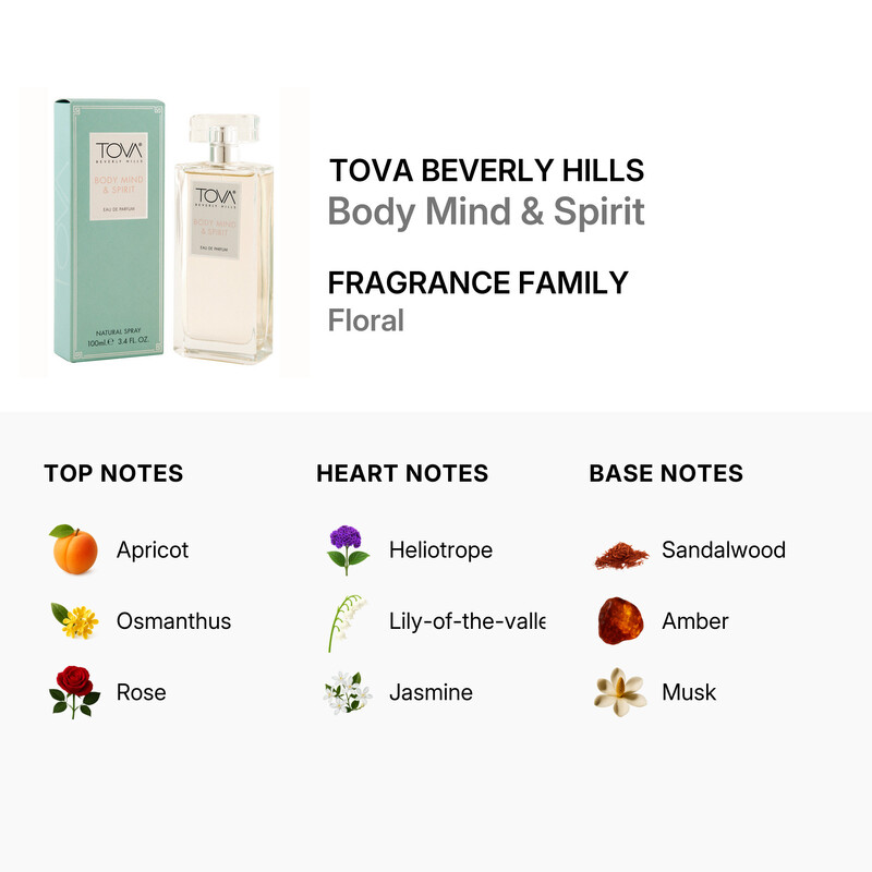 Tova Beverly Hills Ladies Body Mind & Spirit EDP Body Spray Spray 3.4 ...